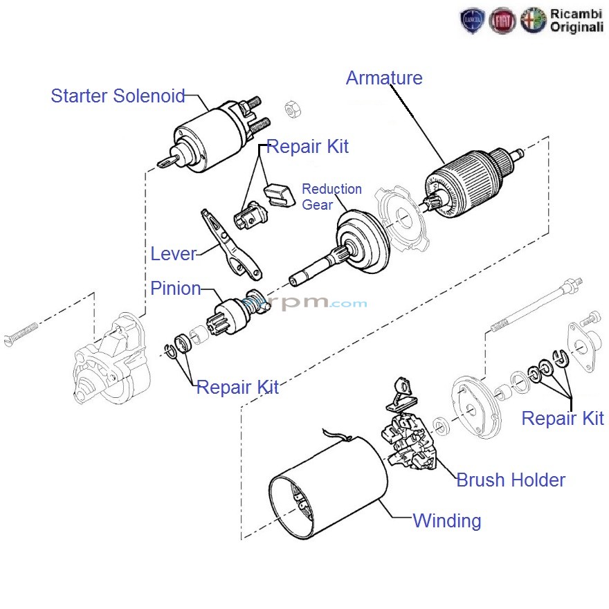 FIAT Linea 1.3 MJD Starter Components