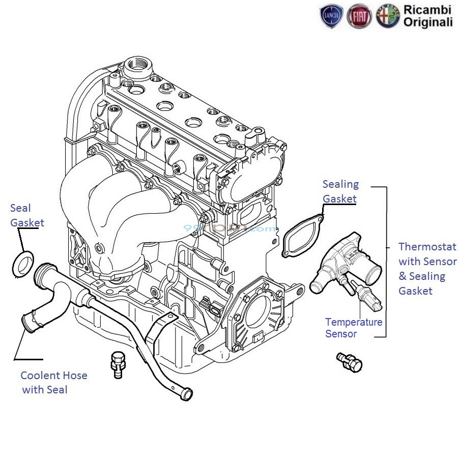 FIAT Grande Punto 1.2 FIRE: Thermostat