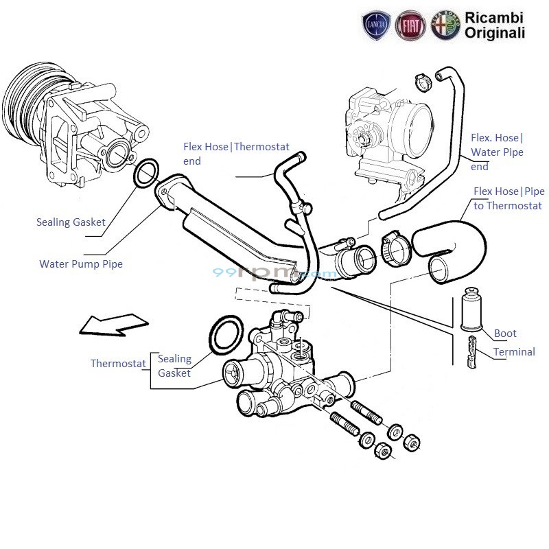 FIAT Palio 1.6: Thermostat & Water Pump Pipes