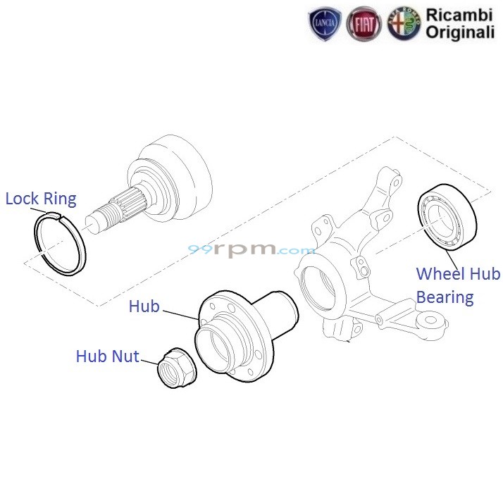 Fiat Linea: Front Wheel Hub & Bearing