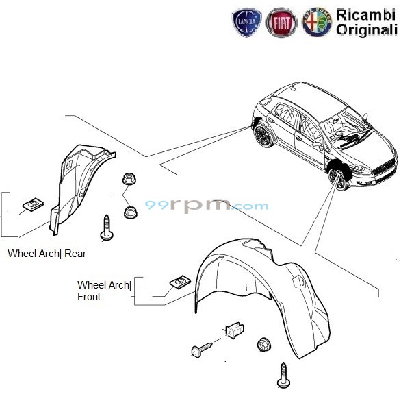 FIAT Punto Wheel Arch Protections