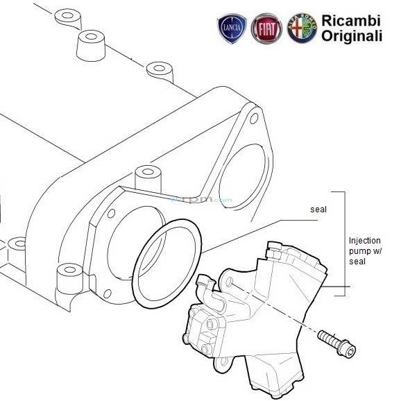 FIAT Palio stile 1.3 mutijet: fuel injection pump