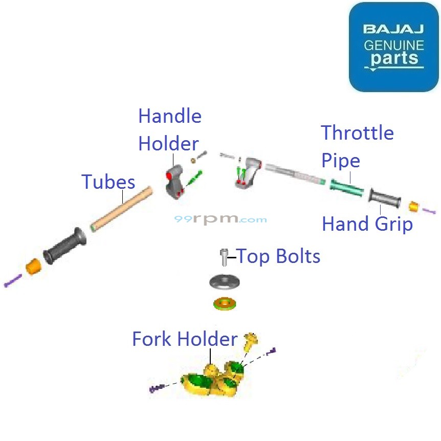 Bajaj Pulsar F250 (Single ABS, 2021-23): Handle