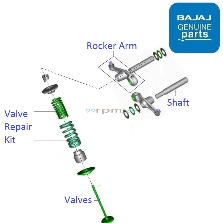 Bajaj Avenger Street 160: Engine Valves