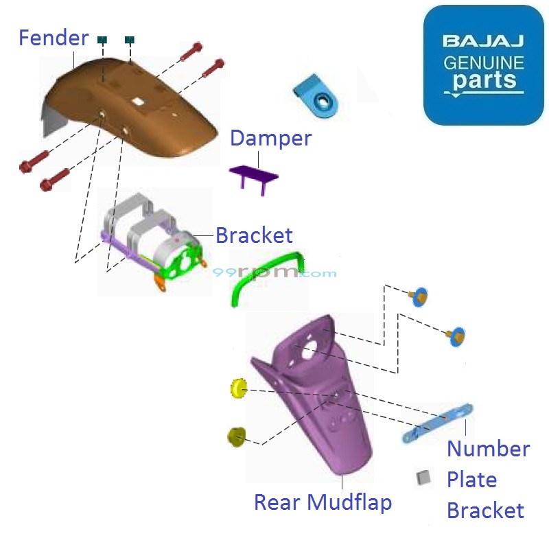 Bajaj Avenger Street 160: Rear Mudguard
