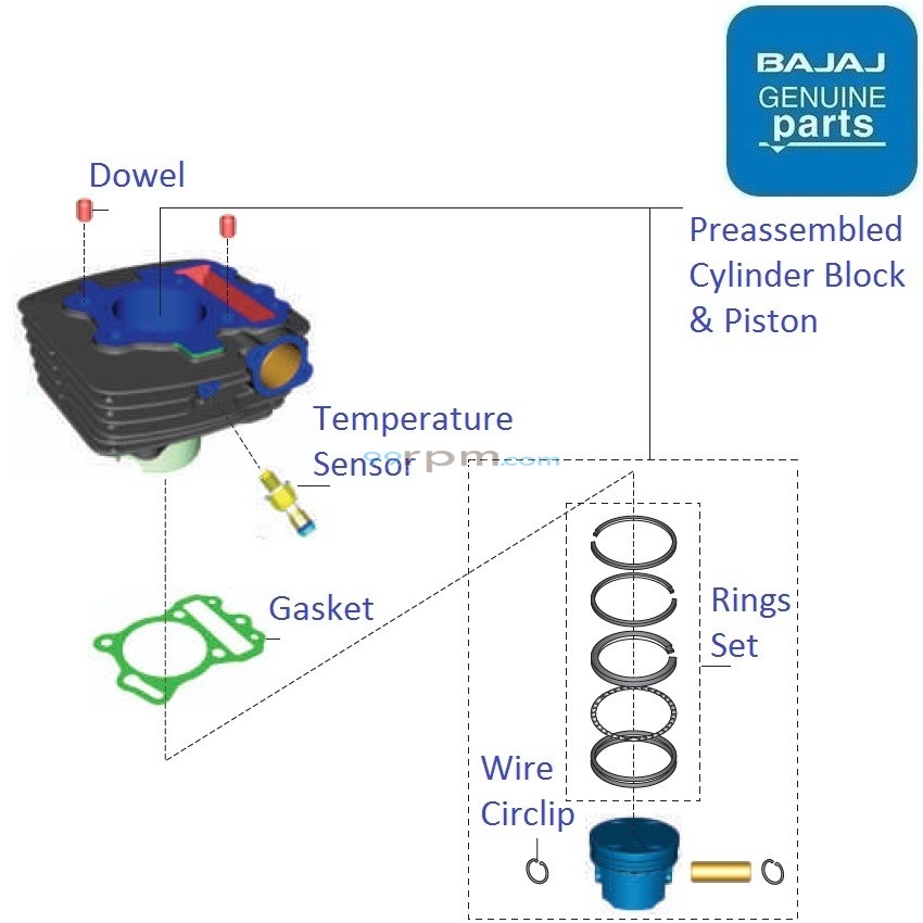 Bajaj Pulsar 135LS UG BS4 DTSi: Cylinder Block & Piston