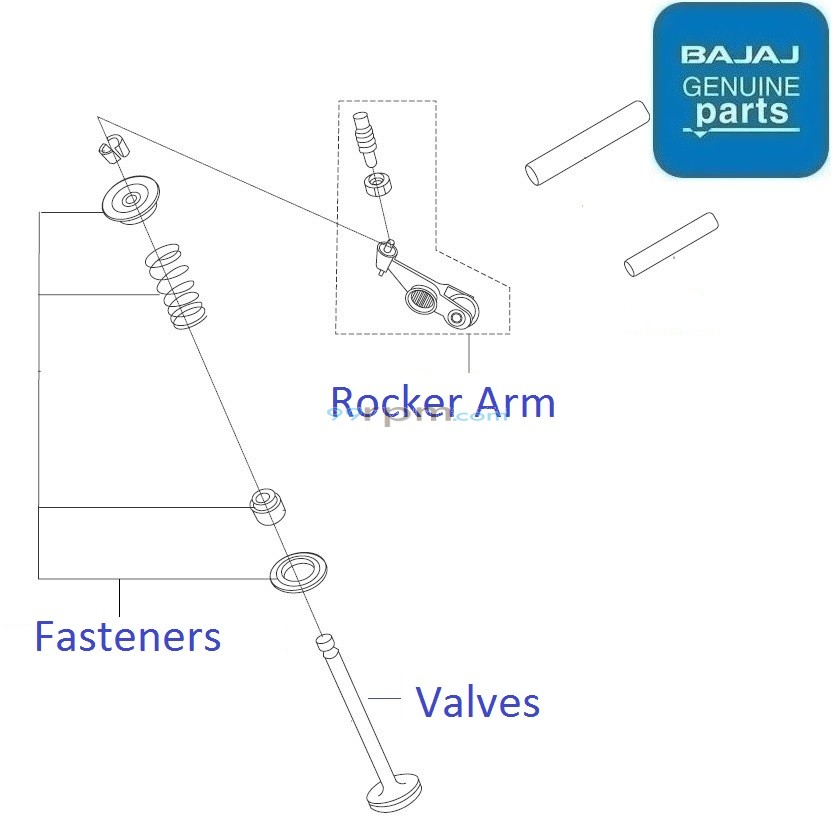 Bajaj Boxer BM150: Engine Valves