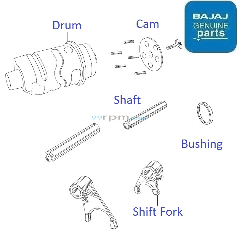 Bajaj Boxer BM150: Gear Change Drum