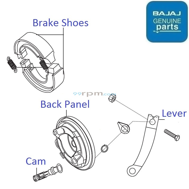 Bajaj Boxer BM150: Rear Brake