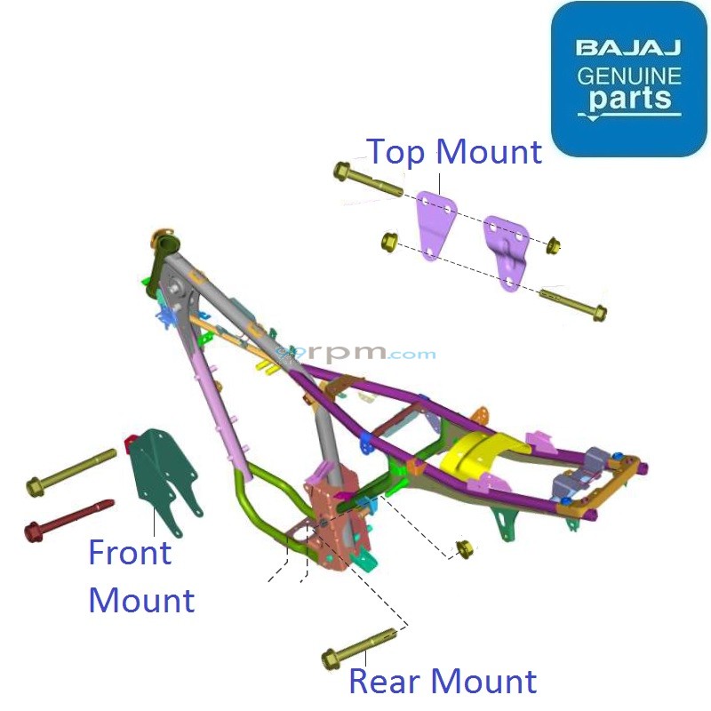 Bajaj CT110 BS6 (2020+): Engine Mounts