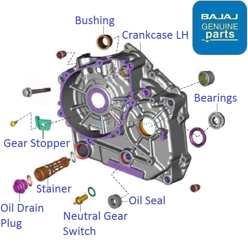 Bajaj CT110X: Left Side Engine Crankcase