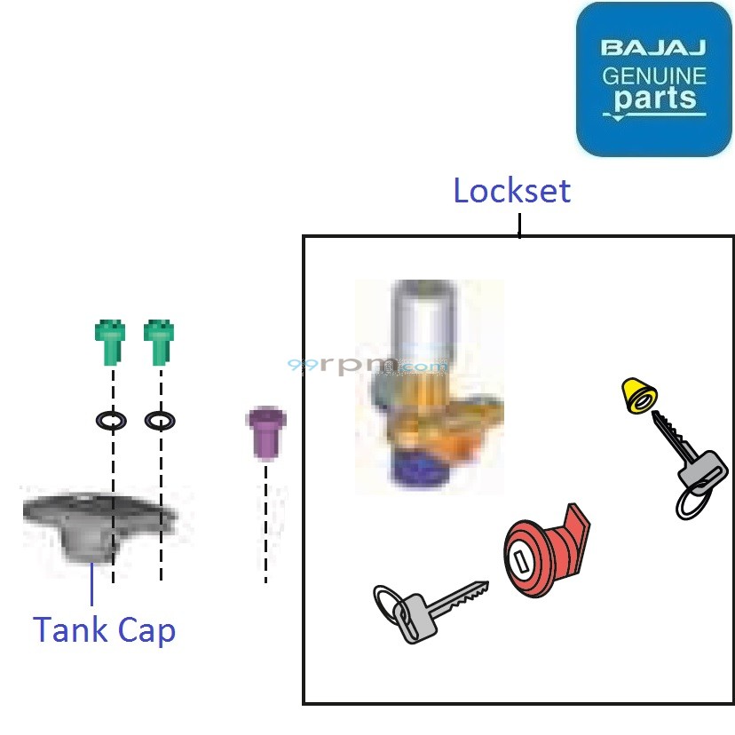 Bajaj CT110X: Lockset