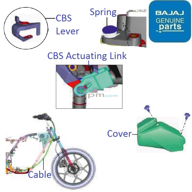 Bajaj CT 125X (2022-23): Combi Brake System (Disc Variant)