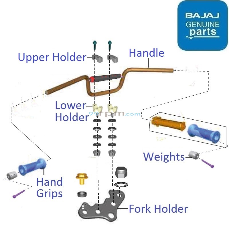 Bajaj CT 125X (2022-23): Handle