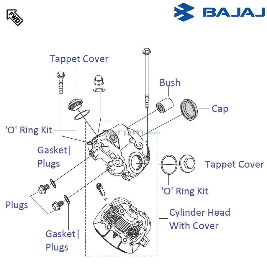 Bajaj Pulsar 220F DTSi: Cylinder Head Cover