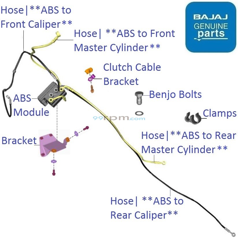 Dominar 250 (2020-23): Anti Lock Braking System