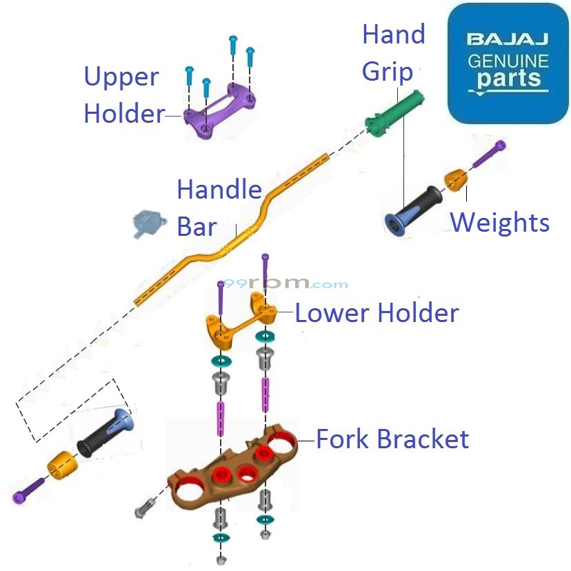 Dominar 250 (2020-23): Handle