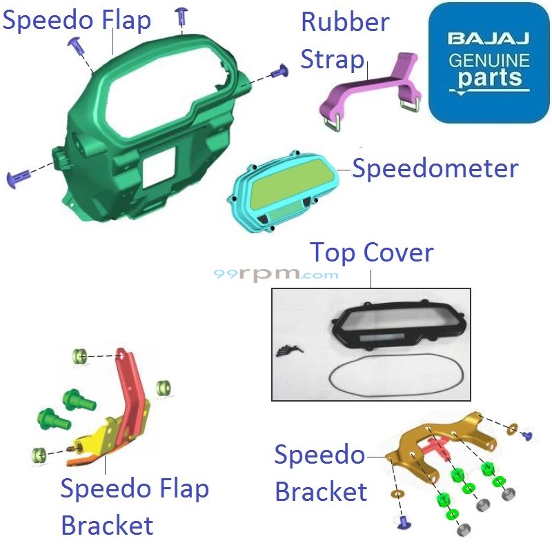 Dominar 250 (2020-23): Speedometer