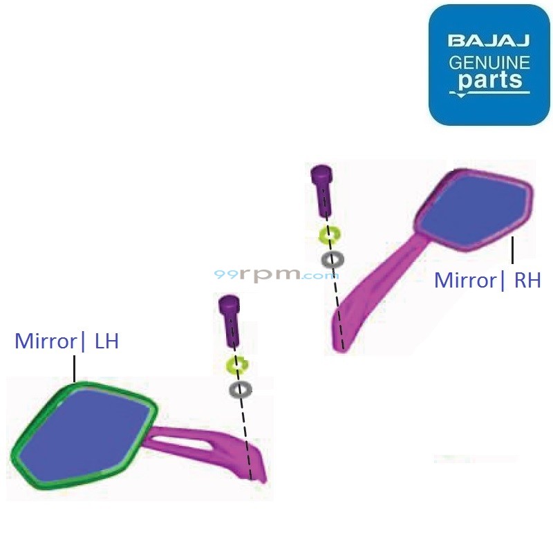 Bajaj Dominar 400 UG (BS4, 2019-20): Mirror