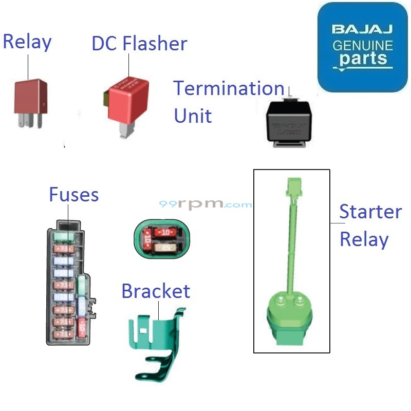Bajaj Dominar 400 UG (BS4, 2019-20): Relay & Fuses