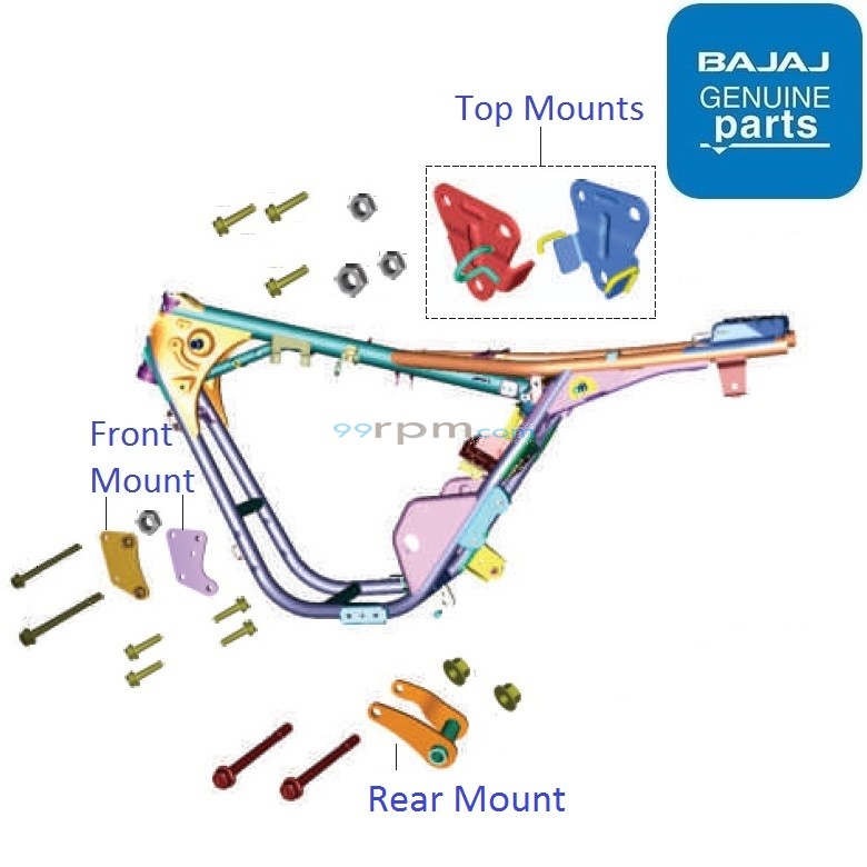 Bajaj V12: Engine Mounts