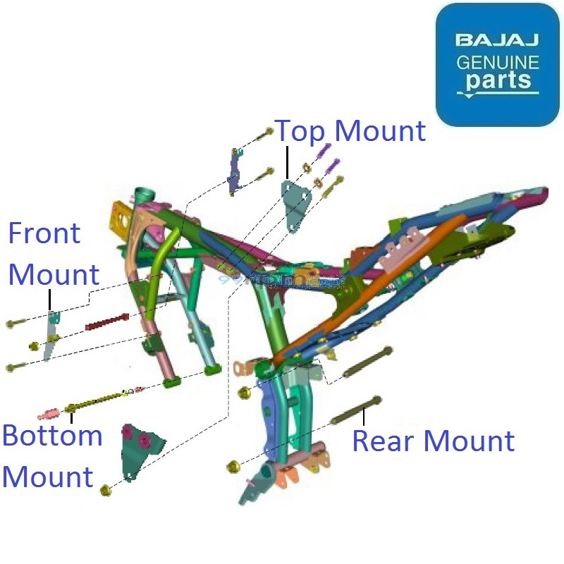 Bajaj Pulsar F250 (Twin Channel ABS, 2021-23): Engine Mounts