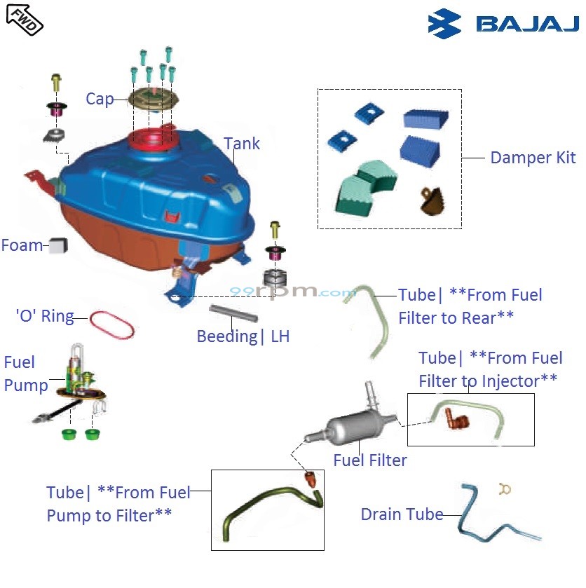 Bajaj Pulsar RS200 (BS3, 2015-16): Fuel Tank