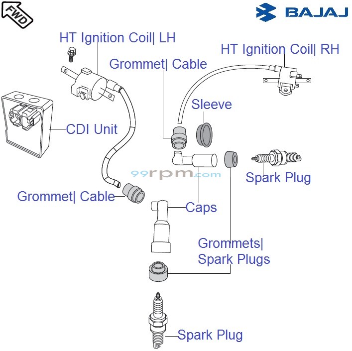 Bajaj Pulsar 150 UG4 DTS-i: HT Ignition Coil & CDI Unit