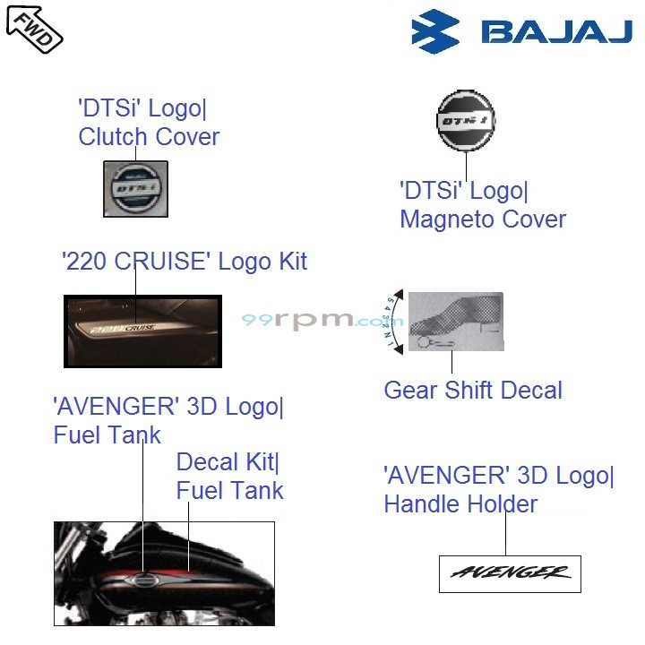 Bajaj Avenger Cruise 220 DTS-i: Logos