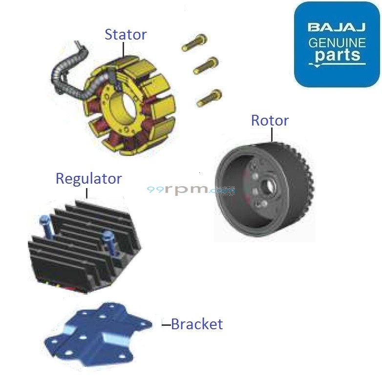 Bajaj Pulsar RS200 BS4 DTSi: Magneto