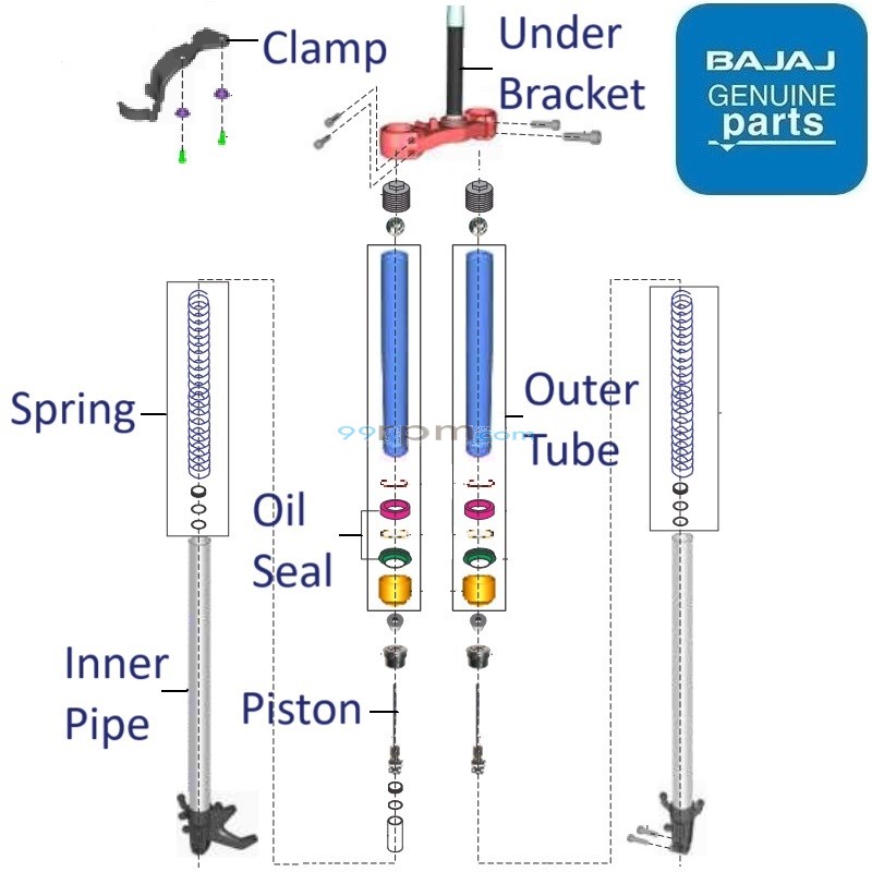 Bajaj Pulsar NS400Z (2024): Fork Components