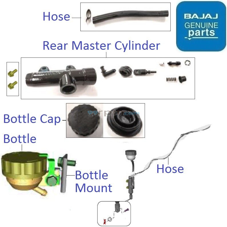 Bajaj Pulsar NS200 (USD Fork, 2023): Rear Brake Master Cylinder