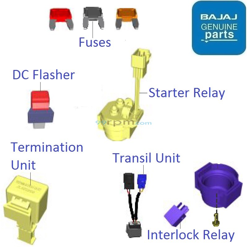 Bajaj Pulsar NS200 (USD Fork, 2023): Relays