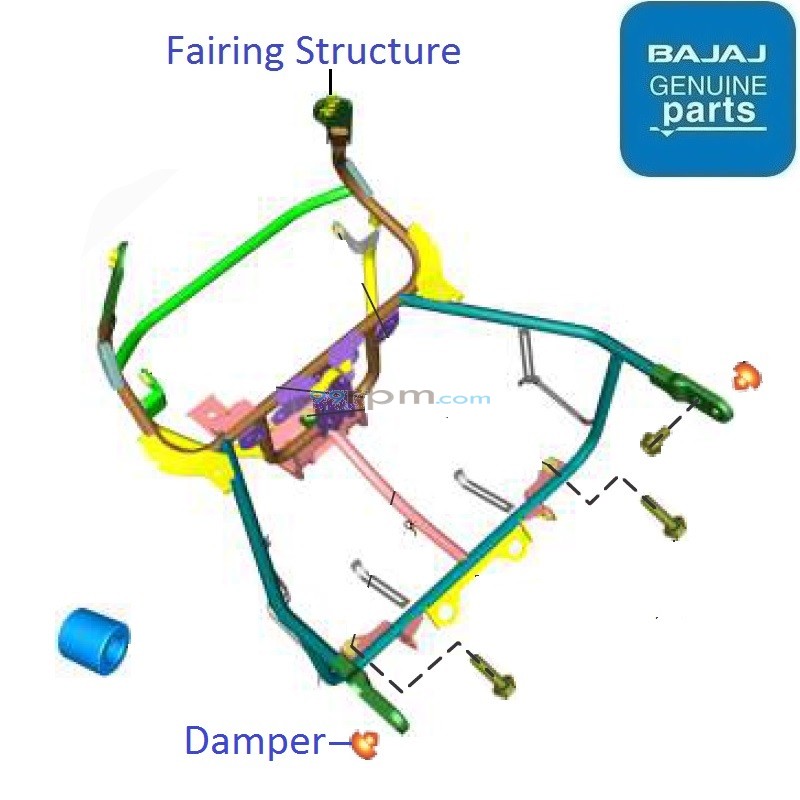 Bajaj Pulsar 220F (BS6, 2020): Headlamp Fairing Structure