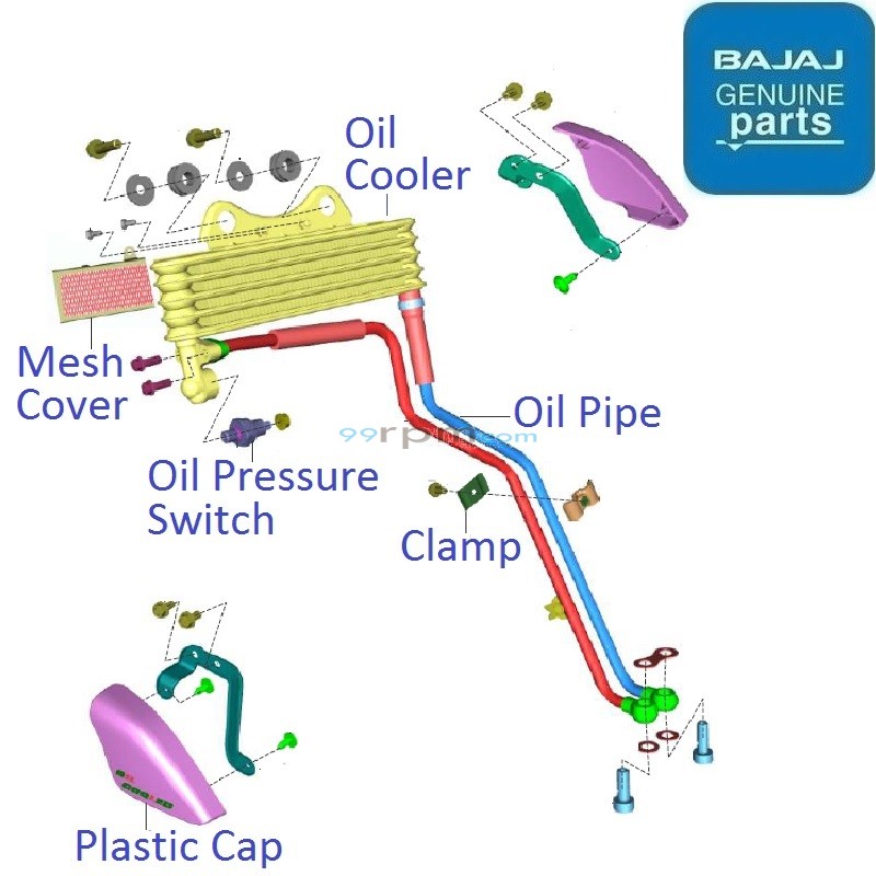 Bajaj Pulsar 220F (BS6, 2020): Oil Cooler