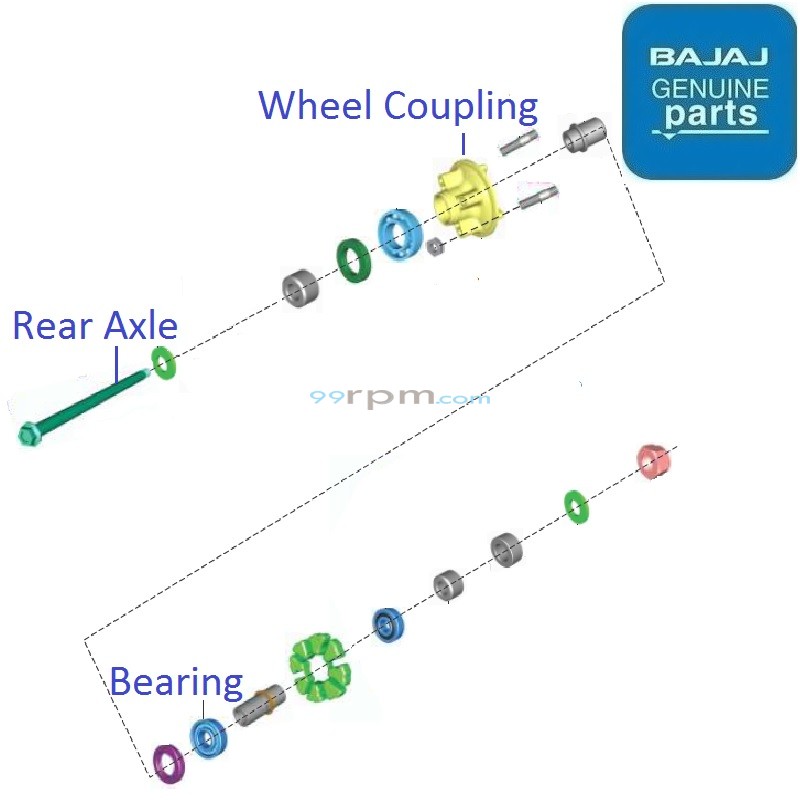 Bajaj Pulsar 220F (BS6, 2020): Rear Wheel Axle