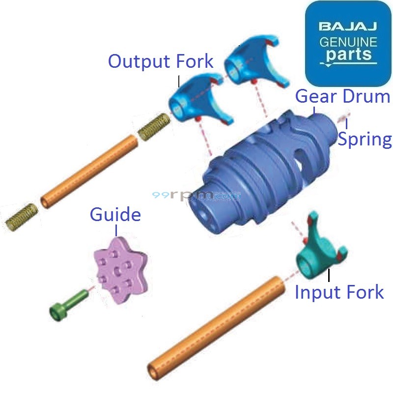 Bajaj Pulsar N160 (Single ABS, 2022-23): Gear Drum