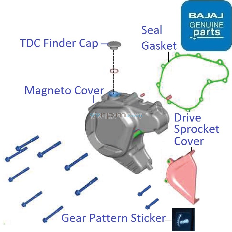 Bajaj Pulsar N160 (Single ABS, 2022-23): Magneto Cover