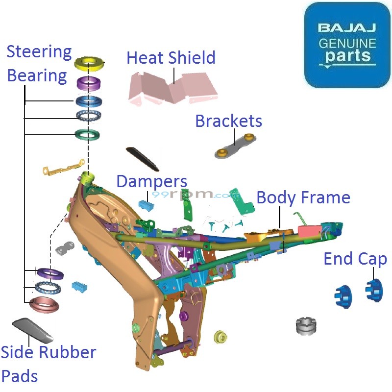 Bajaj Pulsar NS125 (2021-22): Perimeter Chassis Frame