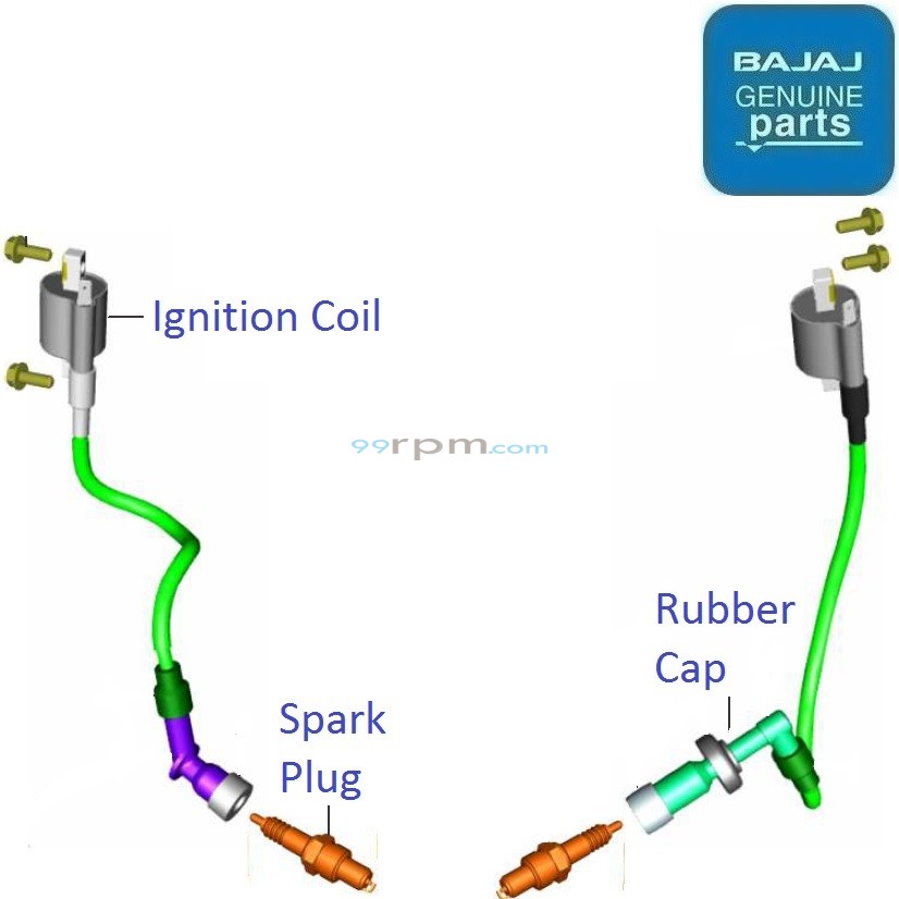 Bajaj Pulsar NS160 BS6: Ignition Coil