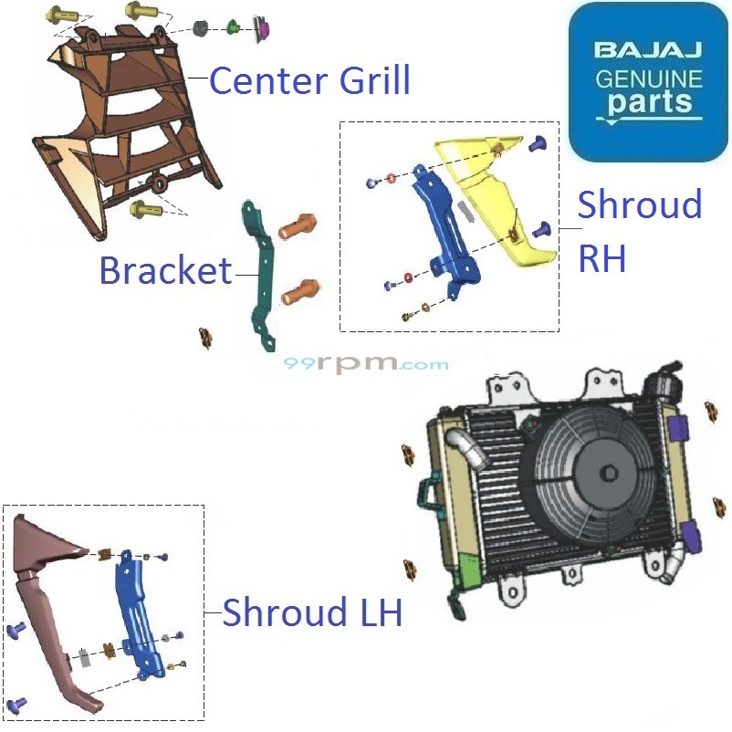 Bajaj Pulsar NS200 (BS6, Feb-Oct 2020): Radiator Shroud