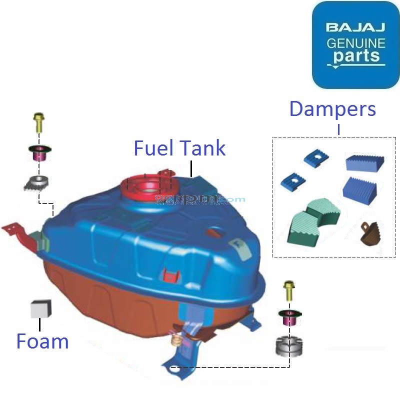 Bajaj Pulsar RS200 (BS6, April-Sept 2020): Petrol Tank