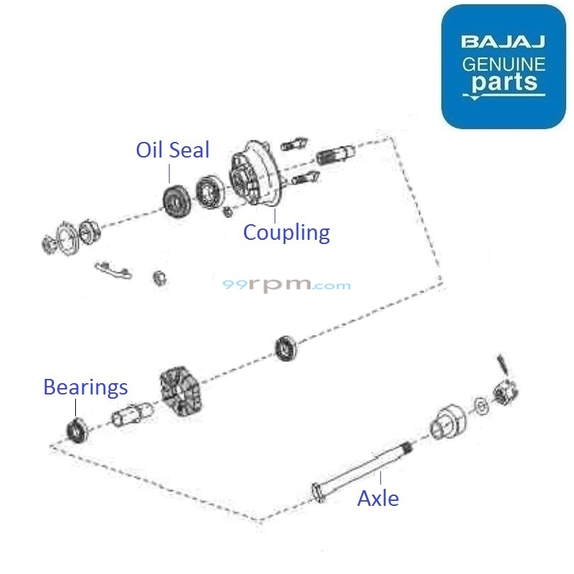 Bajaj Pulsar 220 DTS-Fi: Rear Axle