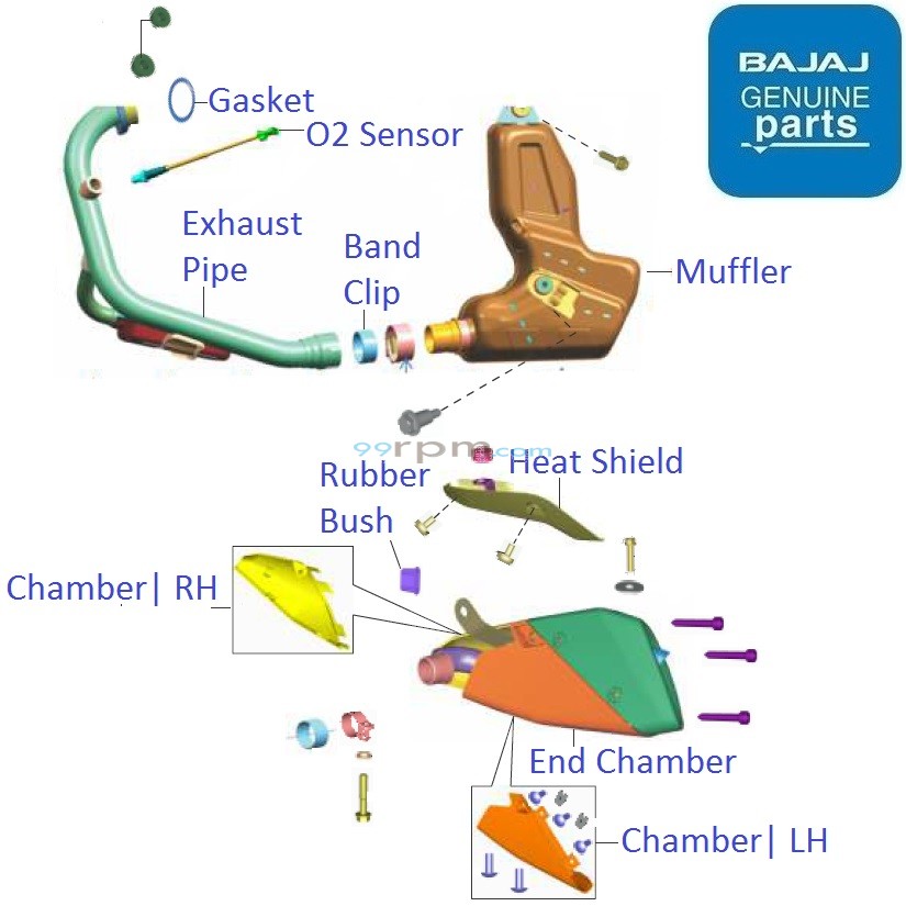 Bajaj Pulsar RS200 BS4 DTSi: Silencer