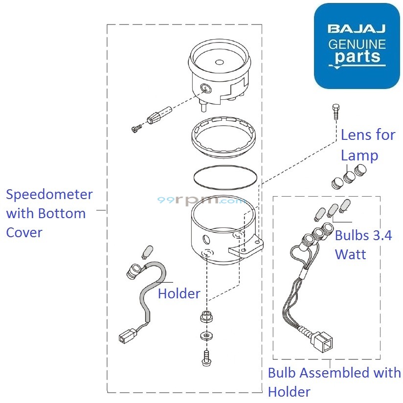 Bajaj Avenger 180 DTSi: Speedometer
