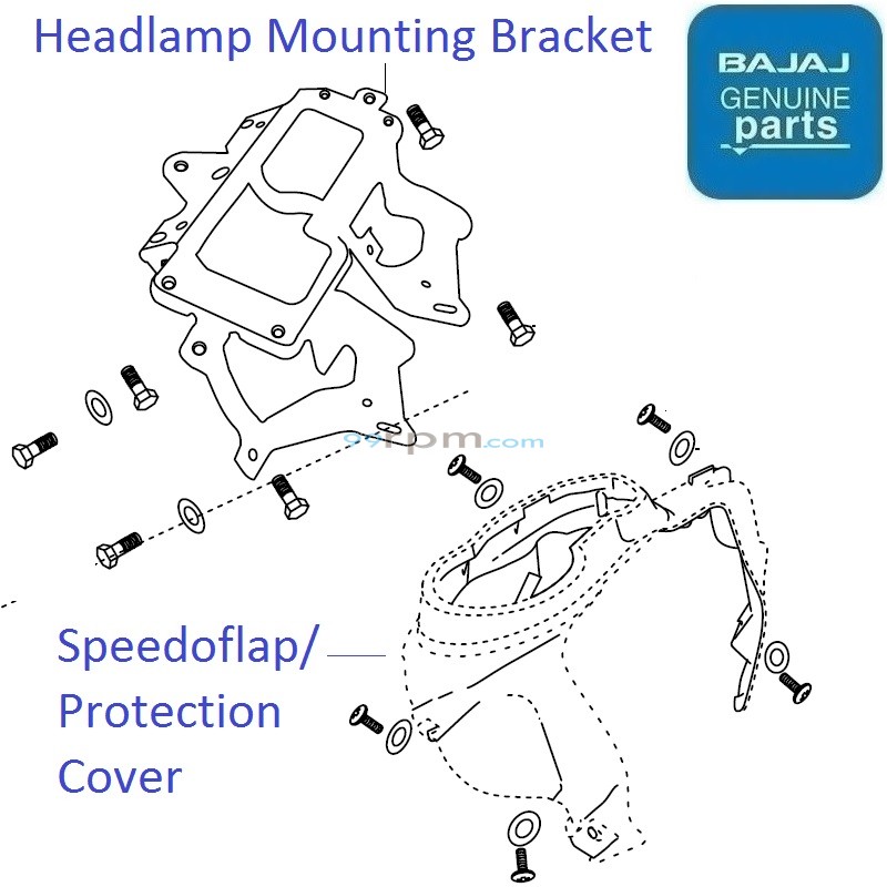 Bajaj XCD 135: Fairing Structure
