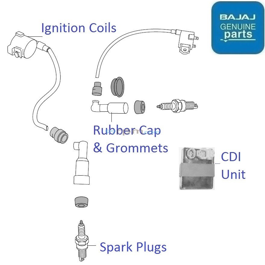 Bajaj XCD 135: Ignition Coils