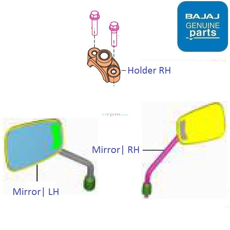 Bajaj Avenger Street 160: Mirror