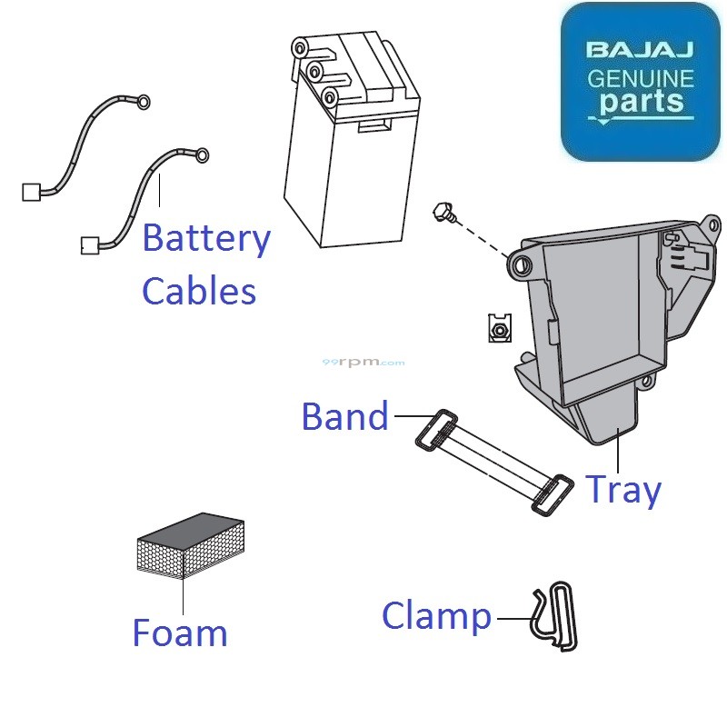 Bajaj Boxer BM150: Battery Tray