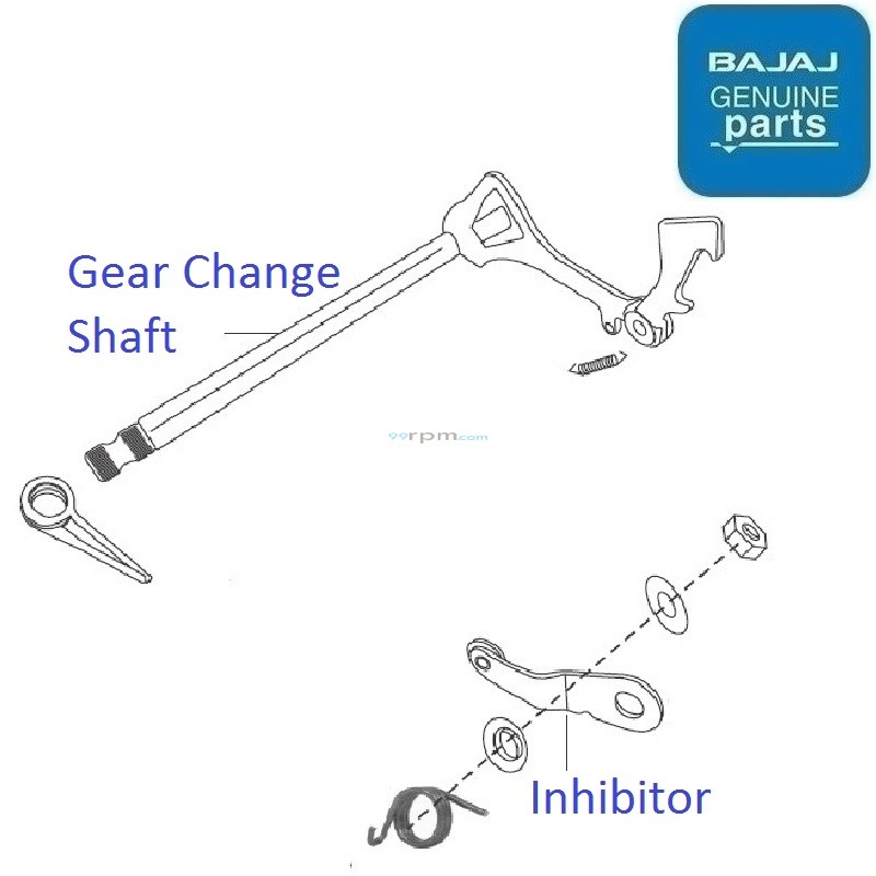Bajaj Boxer BM150: Gear Change Rod